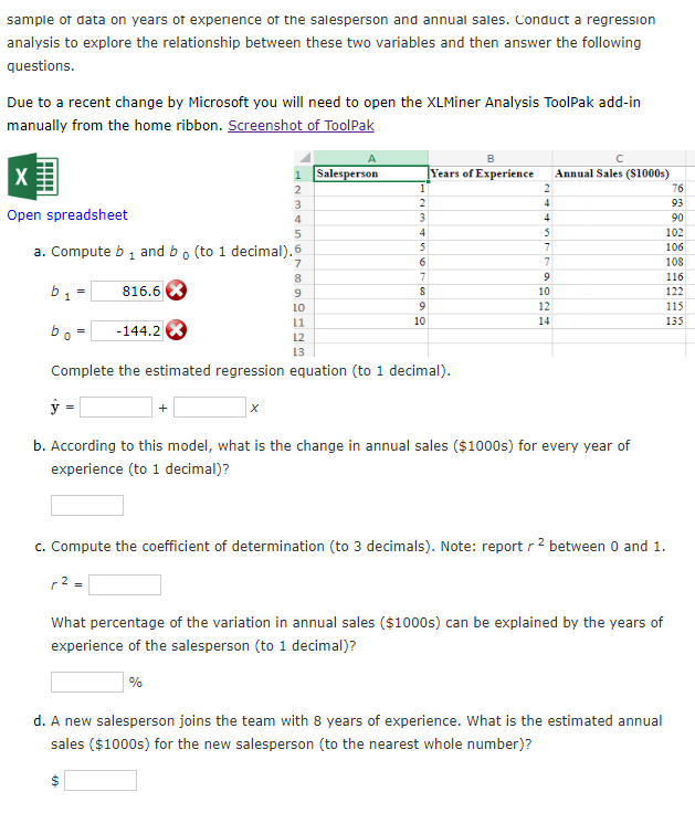 Solved sample of data on years of experience of the | Chegg.com