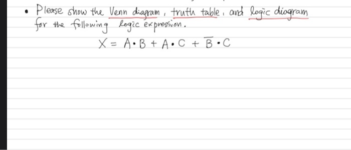 Solved • Please show the Venn diagram, truth table, and | Chegg.com