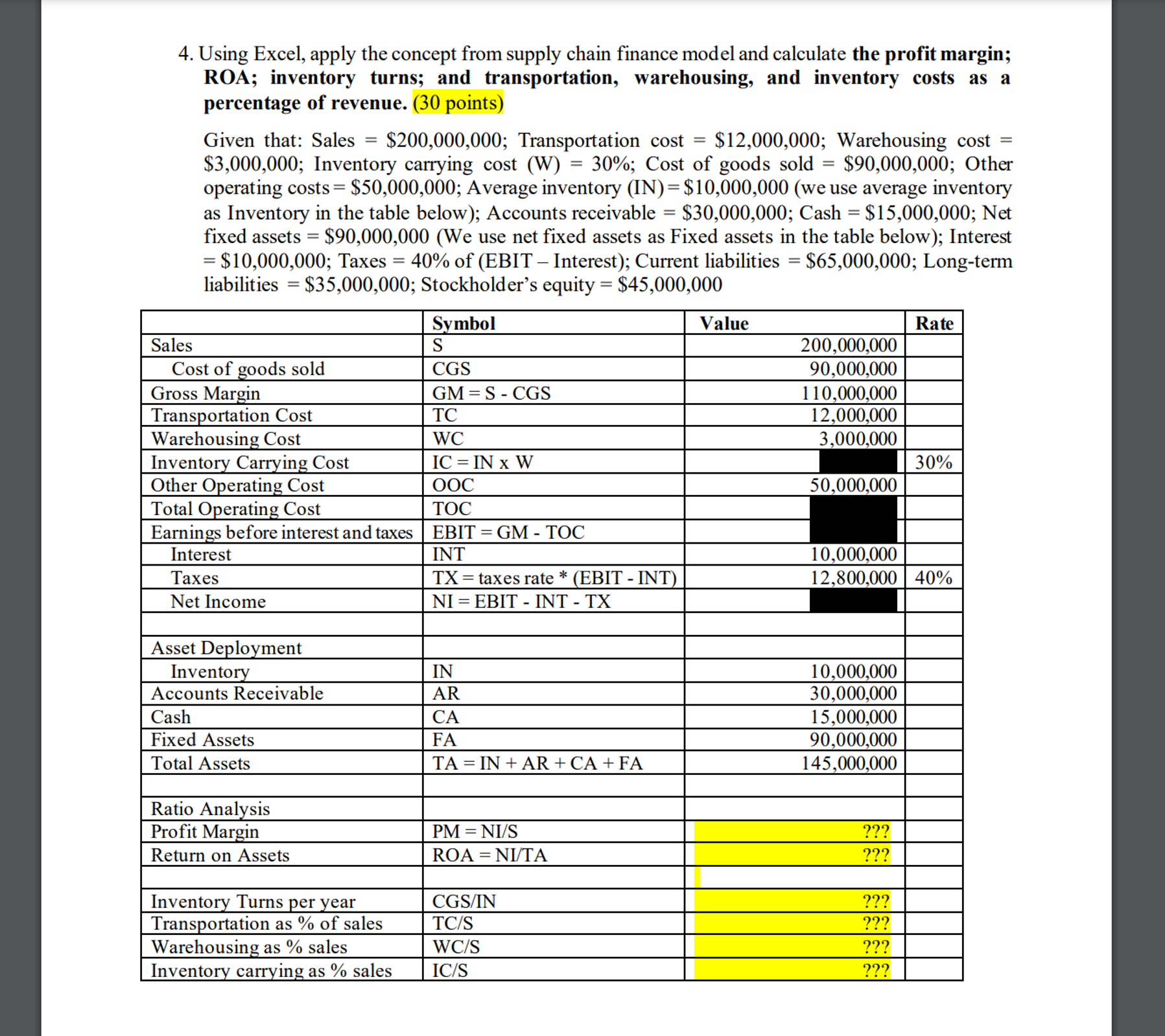 Solved Using Excel, apply the concept from supply chain | Chegg.com