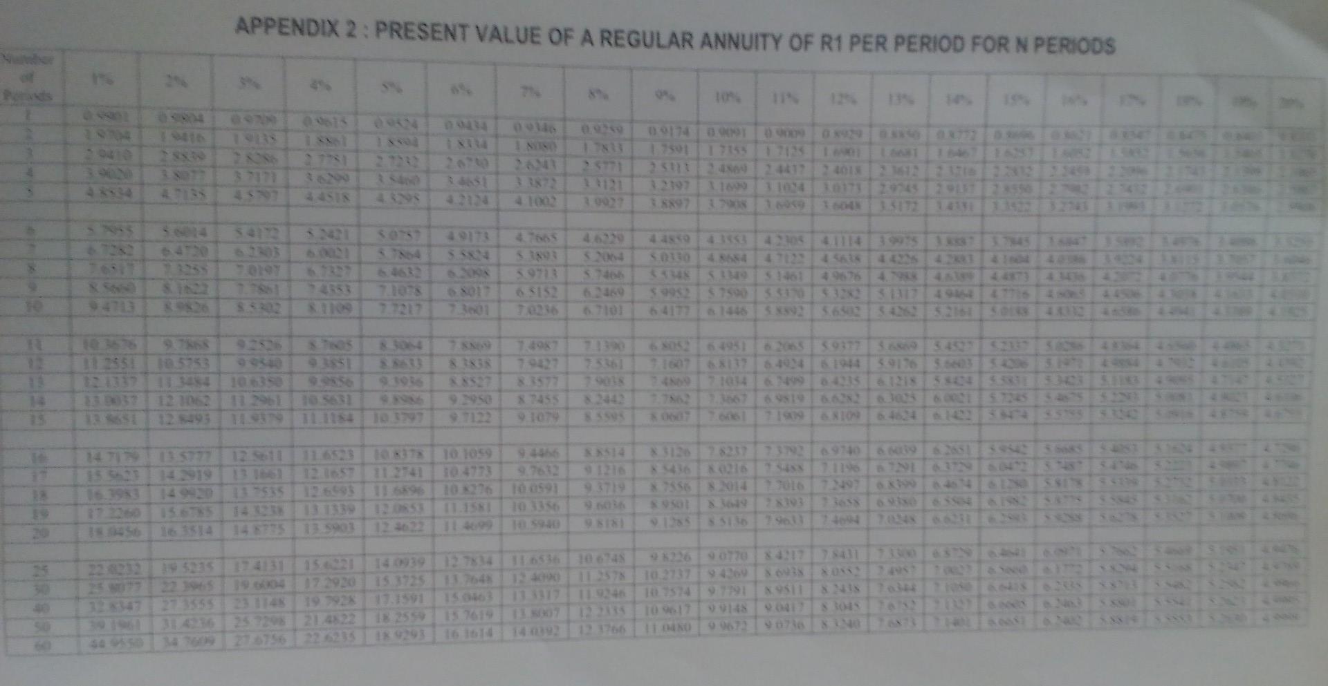 Solved QuESTION 5 (2) uakes) Note: Where discount factors | Chegg.com