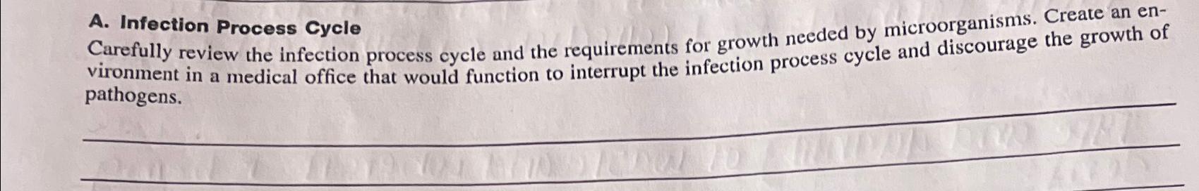 Solved A. ﻿Infection Process CycleCarefully review the | Chegg.com
