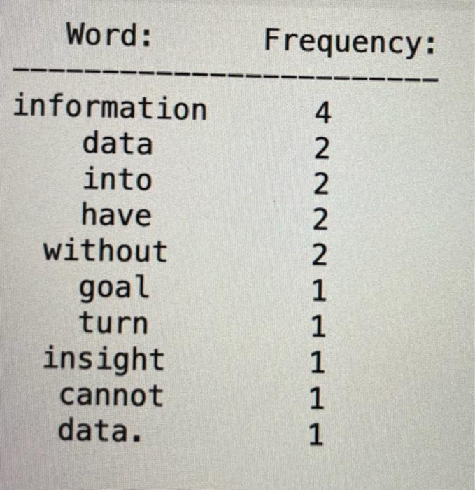 Solved In python: below i have attached the question and | Chegg.com