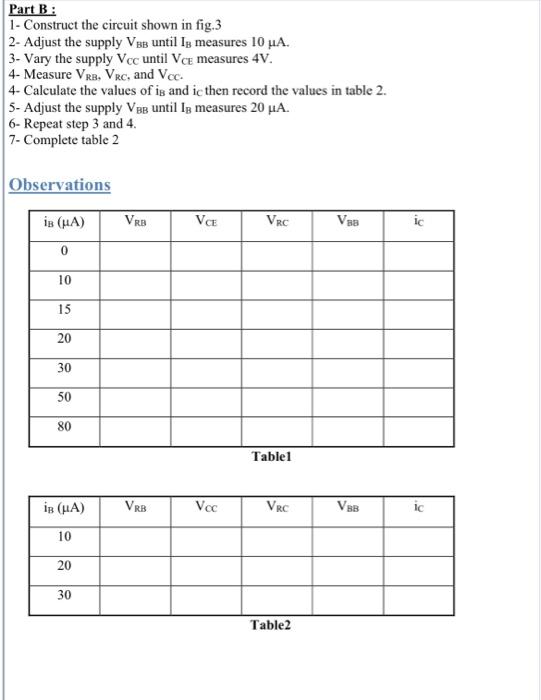 Solved Procedure And Observations Part A : 1- Construct the | Chegg.com