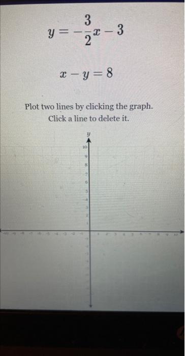 Solved y=−23x−3 x−y=8 Plot two lines by clicking the graph. | Chegg.com