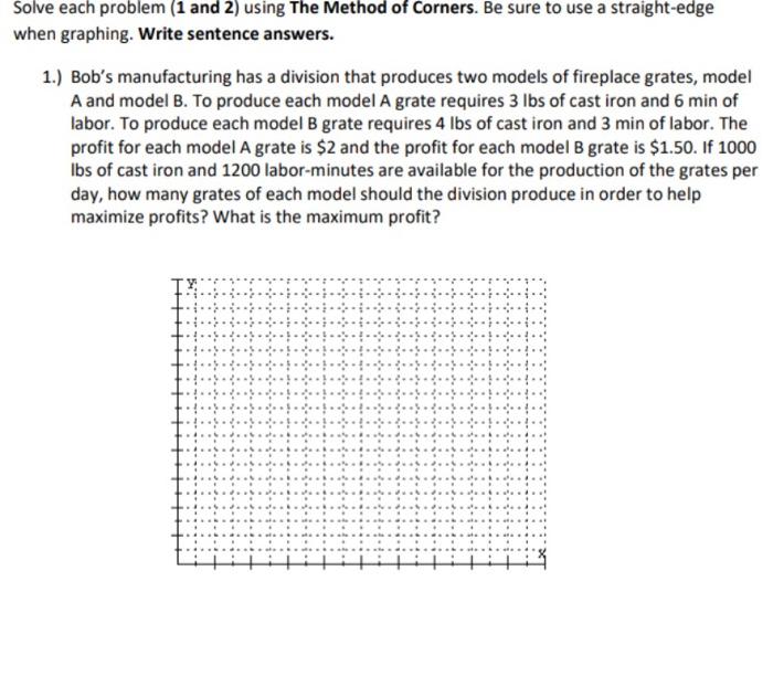 Solved Solve each problem (1 and 2) using The Method of | Chegg.com