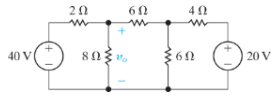 Solved Part a: Use the mesh-current method to determine the | Chegg.com