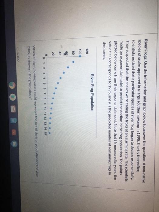 Solved River Frogs: Use the information and graph below to | Chegg.com