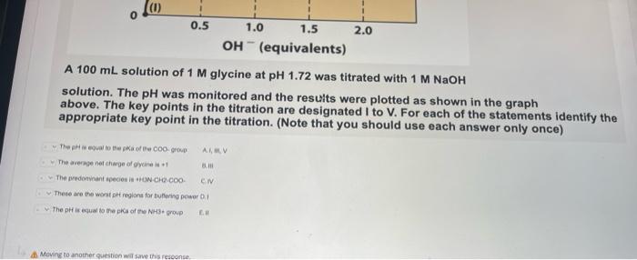 Solved A 100 mL solution of 1M glycine at pH1.72 was | Chegg.com