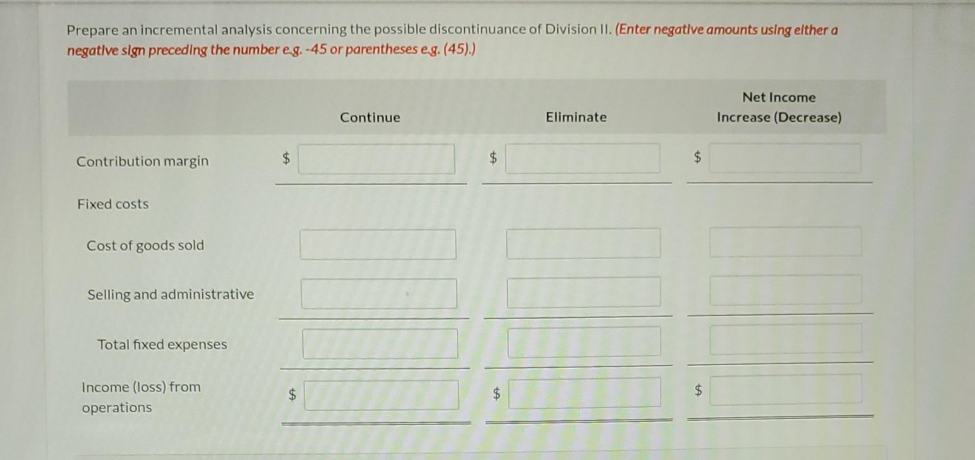 Solved Blossom Company has four operating divisions. During | Chegg.com