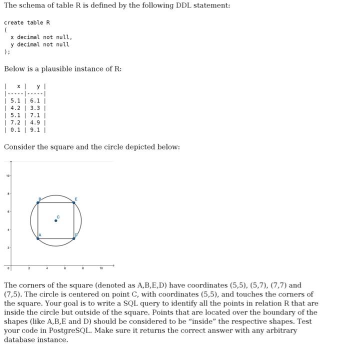 Solved The schema of table R is defined by the following DDL | Chegg.com