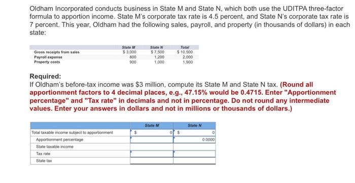 Solved Oldham Incorporated conducts business in State M and | Chegg.com