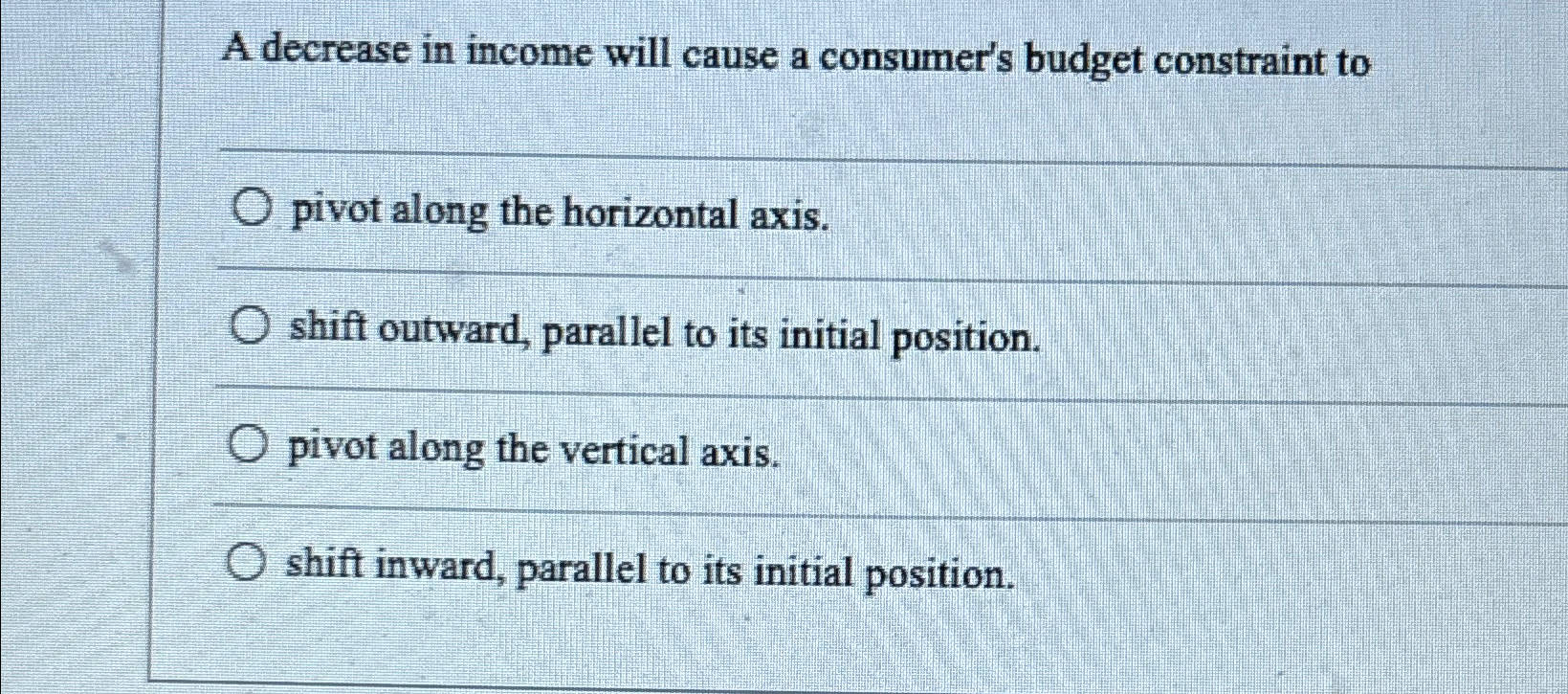 Solved A decrease in income will cause a consumer's budget | Chegg.com