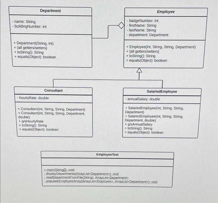 Solved Cis 315 Advanced Object Oriented Programming Files
