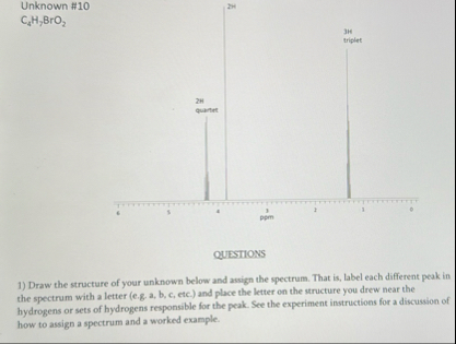 Solved Unknown #10C4H7BrO2QUESTIONSDraw the structure of | Chegg.com