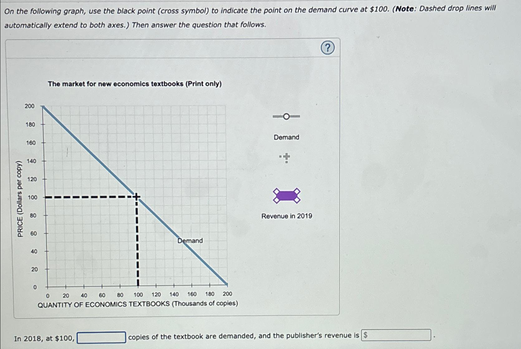 Solved On the following graph, use the black point (cross | Chegg.com