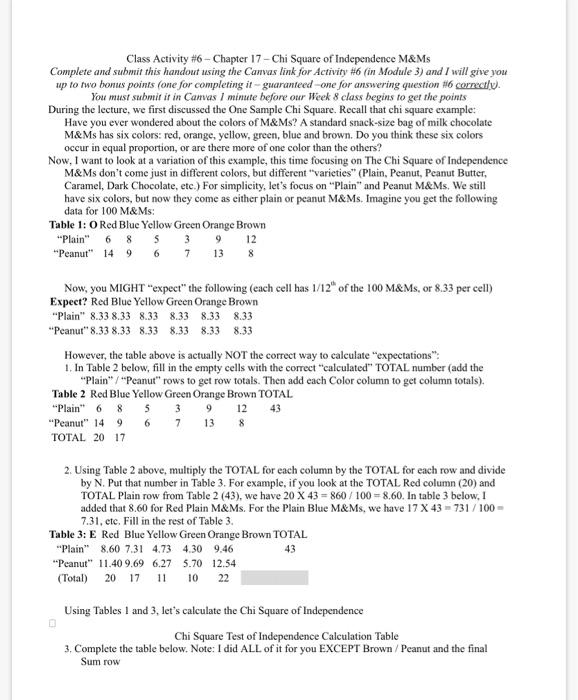 Solved Class Activity #6 - Chapter 17 - Chi Square of | Chegg.com