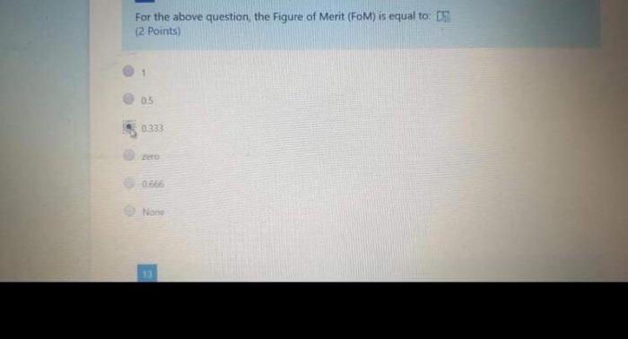 Solved 11 For single side modulation of single tone message | Chegg.com