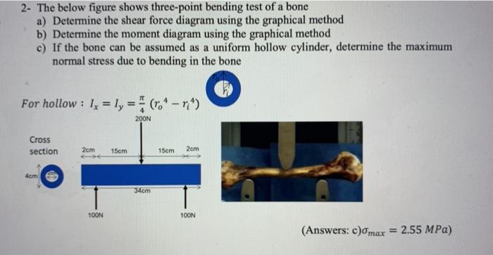 Solved 2- The below figure shows three-point bending test of | Chegg.com