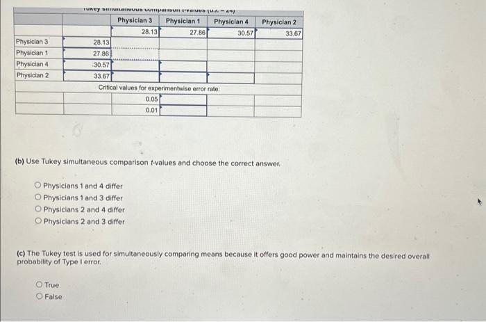 Solved Use MegaStat, MINITAB, or another software package to | Chegg.com