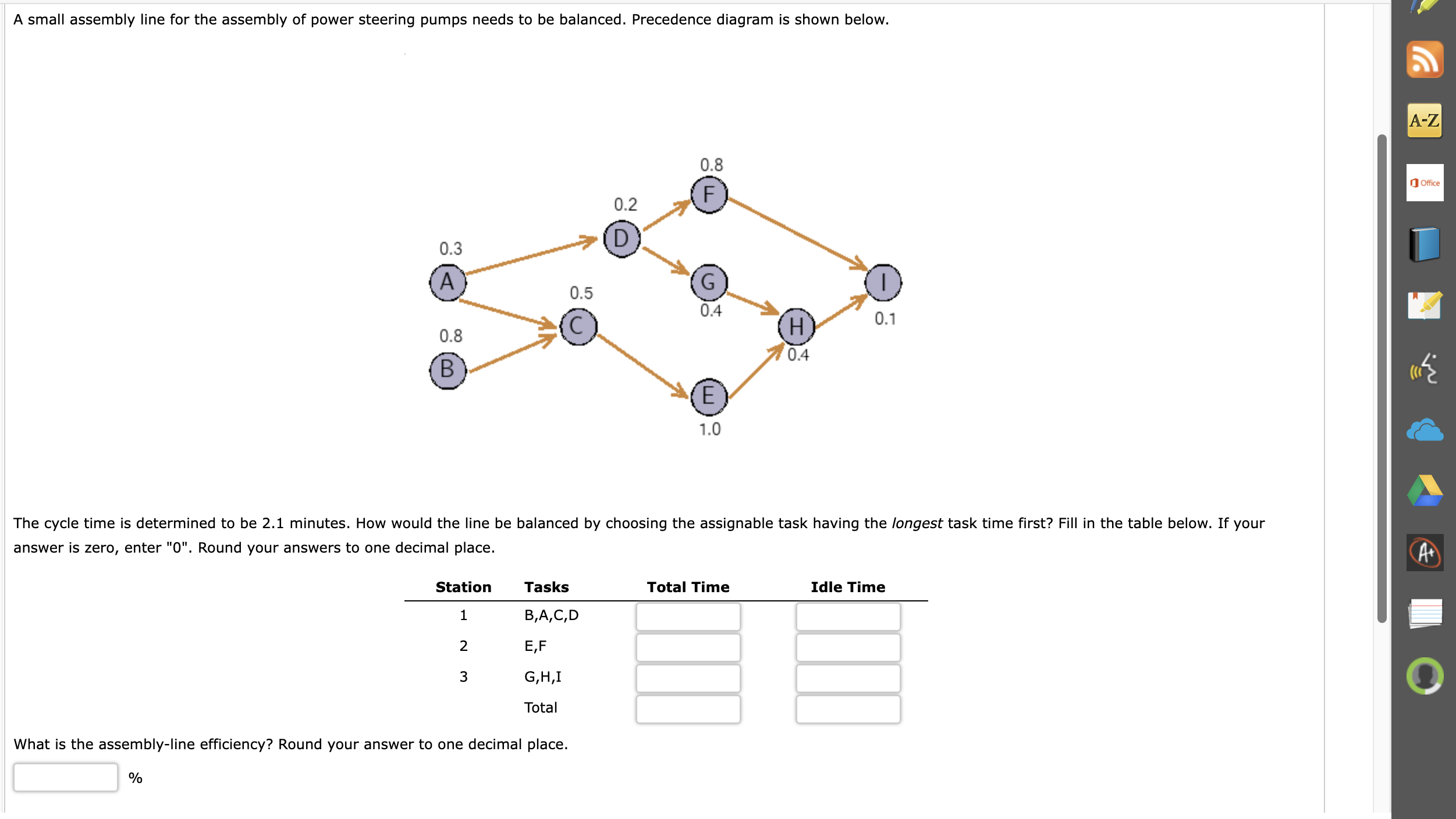 Solved A small assembly line for the assembly of power | Chegg.com