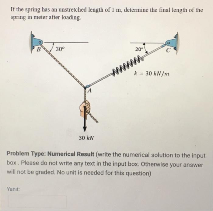 Solved If the spring has an unstretched length of 1 m, | Chegg.com