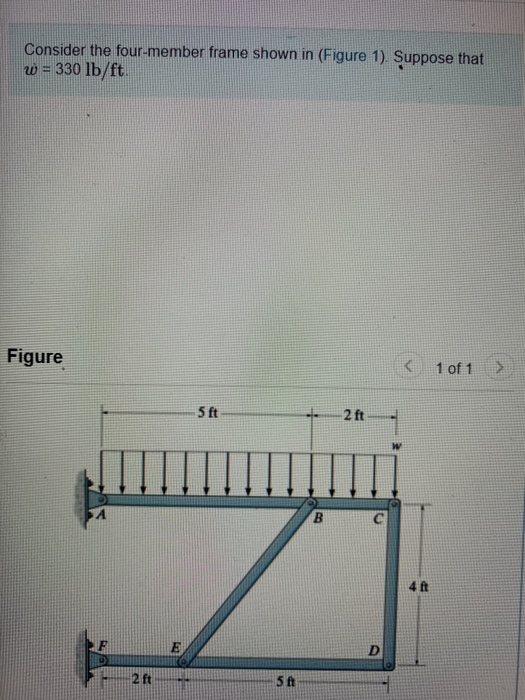 Solved Consider the four-member frame shown in (Figure 1). | Chegg.com
