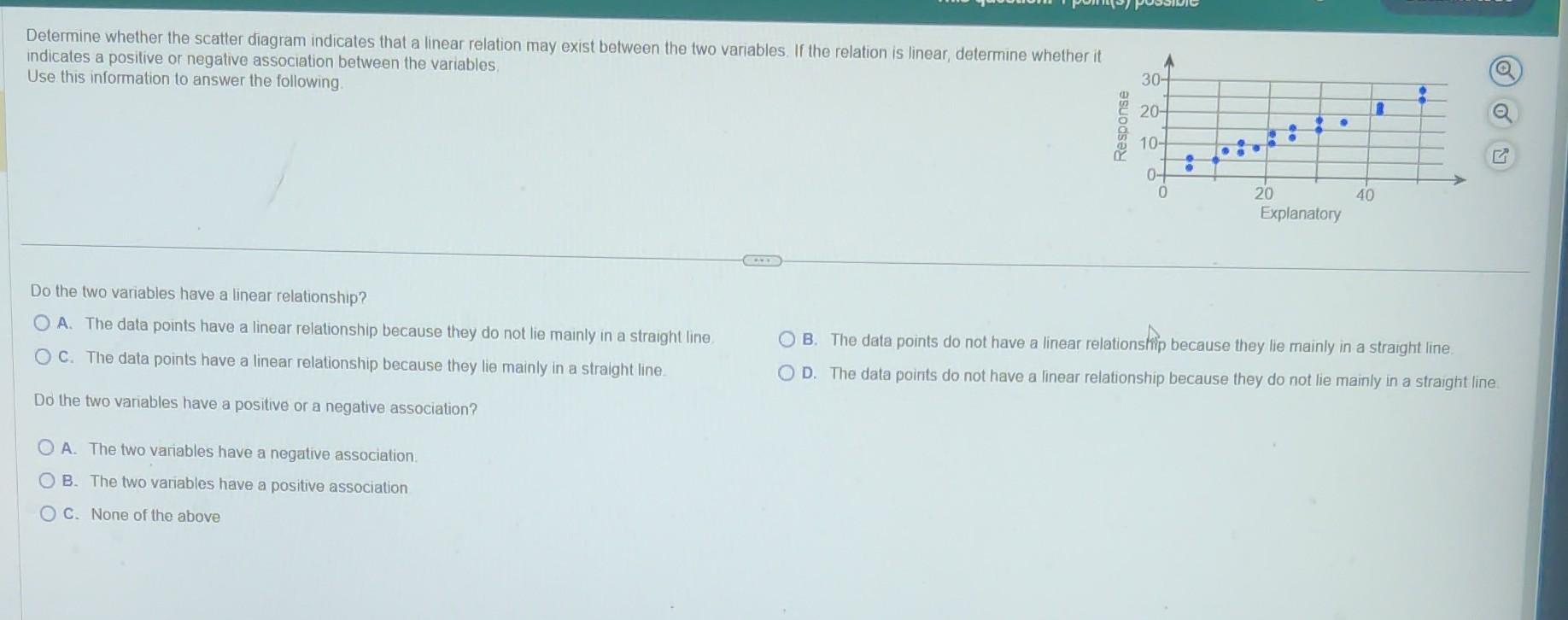 Solved Determine whether the scatter diagram indicates that | Chegg.com