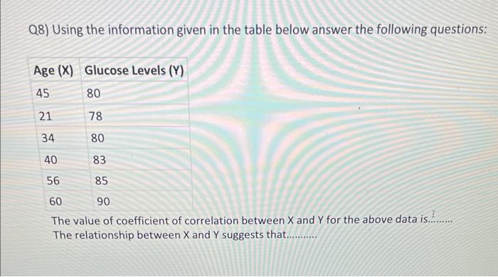 Solved Q8) Using the information given in the table below | Chegg.com