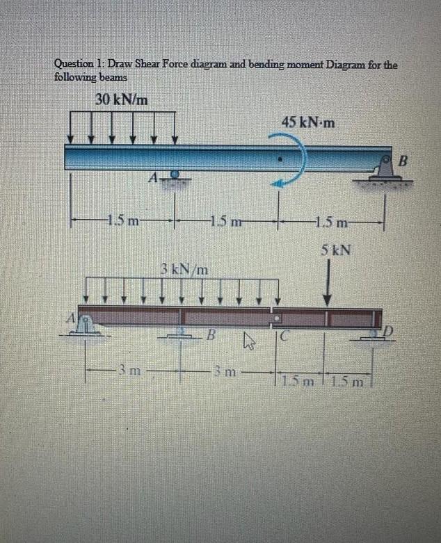 [Solved]: Question 1: Draw Shear Force diagram and bend