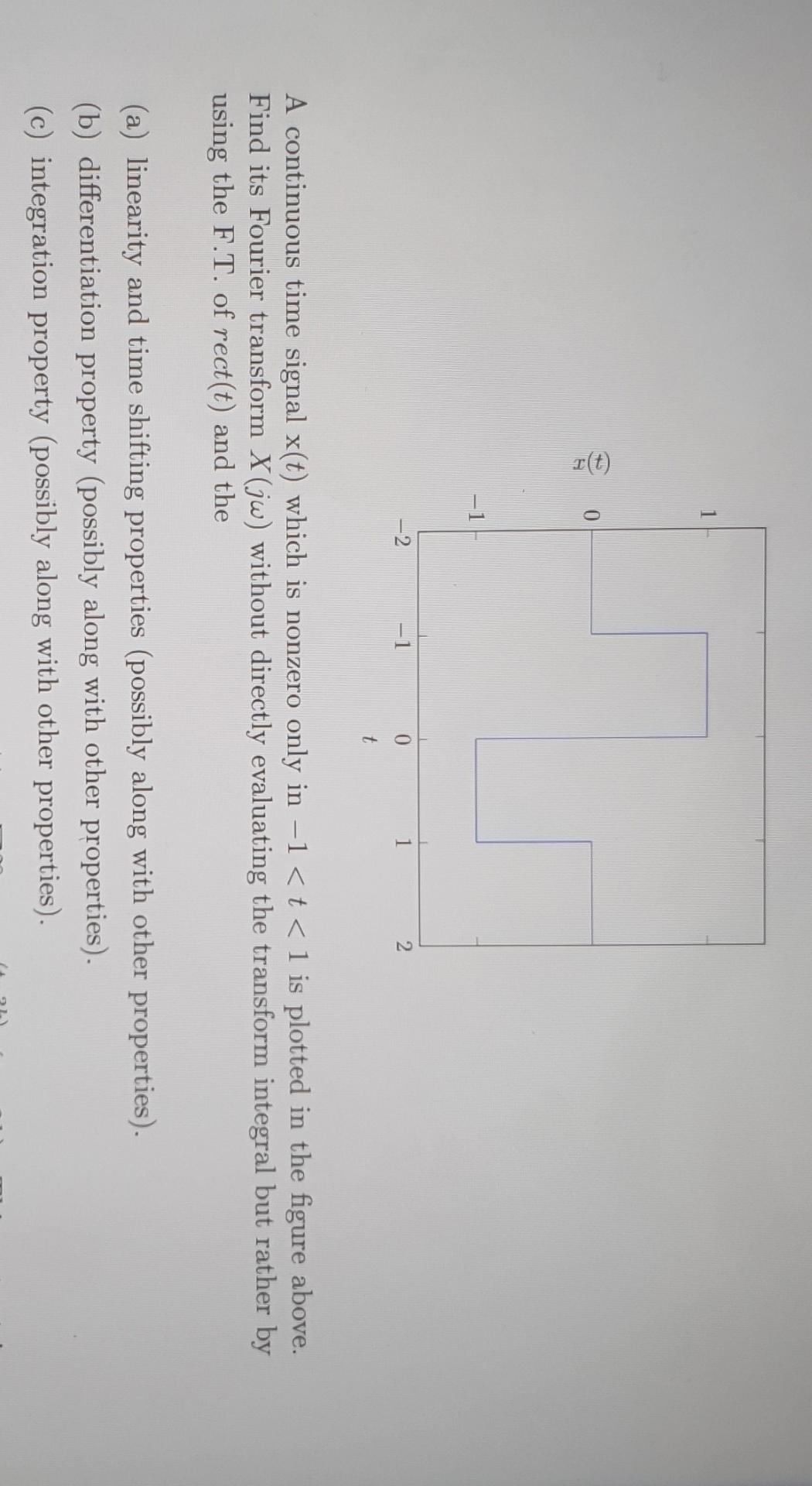 Solved A continuous time signal x(t) which is nonzero only | Chegg.com
