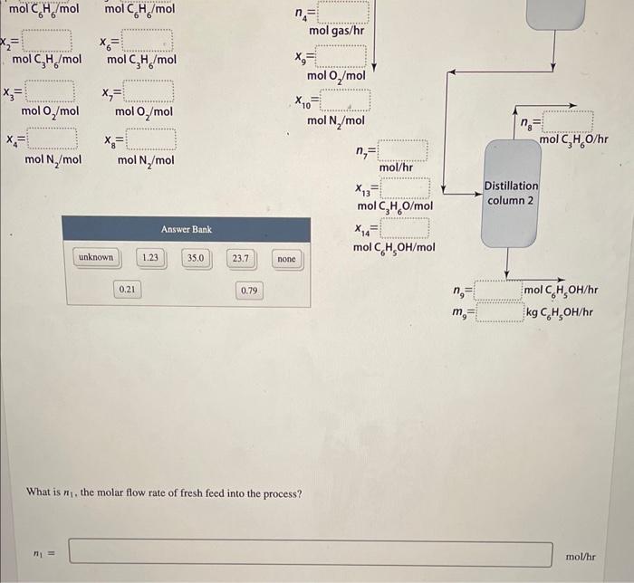 Solved C6H6+C3H6+O2 C6H5OH+C3H6O This reaction is carried | Chegg.com