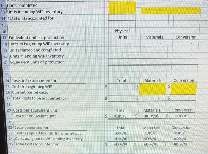 Solved Solid Stable Furniture uses a process cost system to | Chegg.com