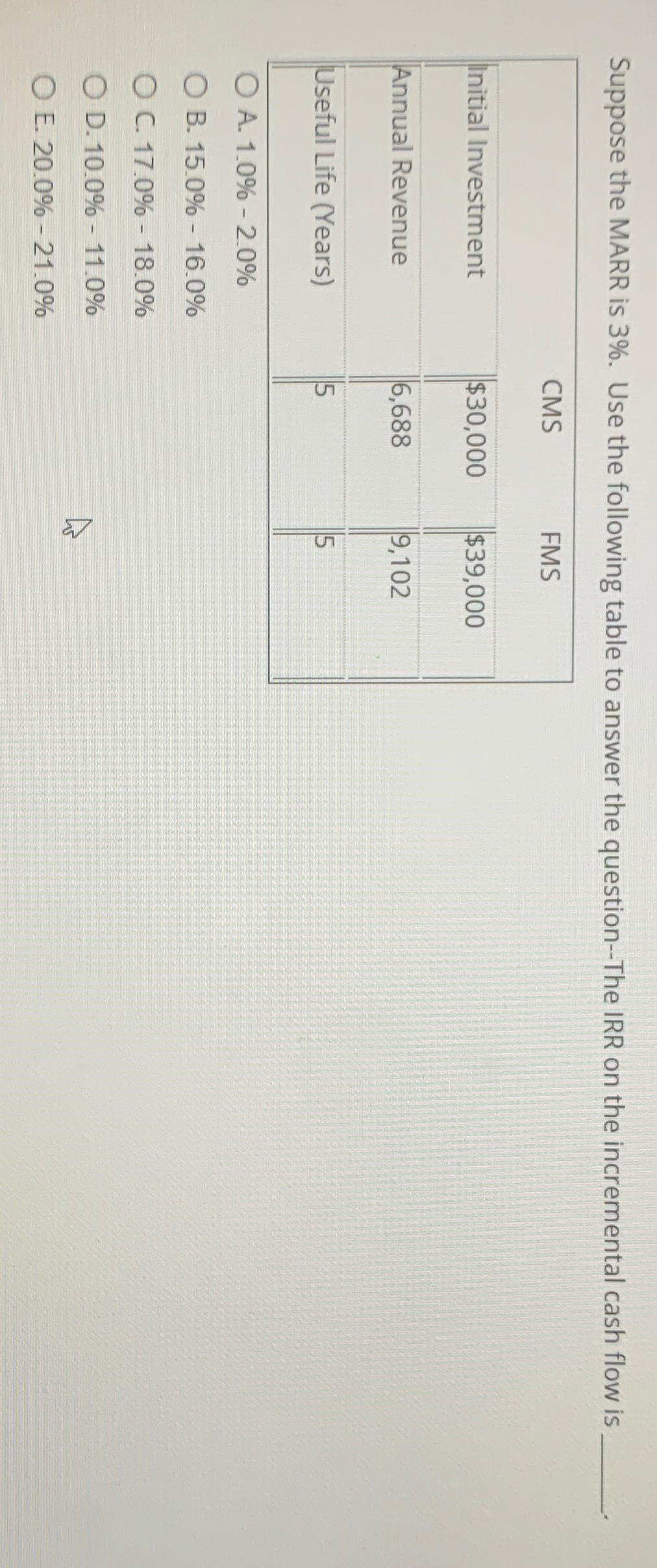 Solved Suppose the MARR is 3%. ﻿Use the following table to | Chegg.com