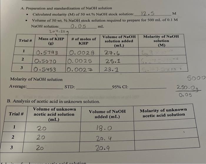 Solved A. Preparation and standardization of NaOH solution - | Chegg.com