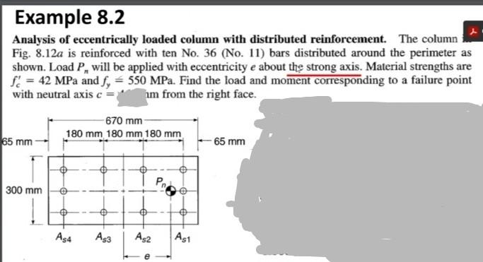 Example 8.2 Analysis of eccentrically loaded column | Chegg.com