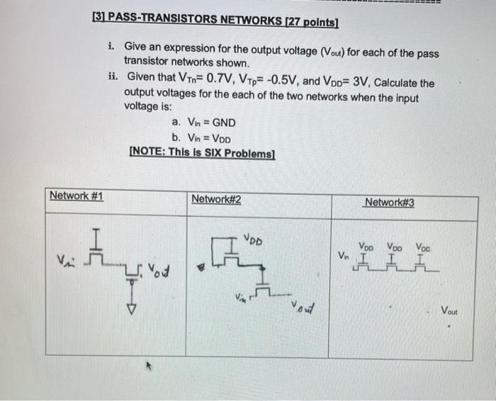 Solved [3] PASS-TRANSISTORS NETWORKS [27 points) i. Give an | Chegg.com