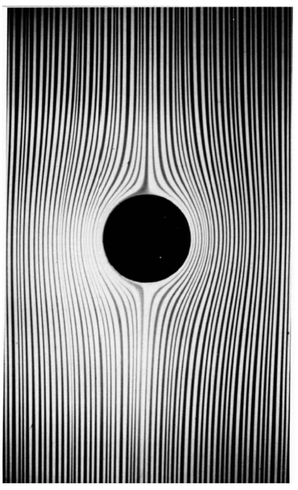 Determine the equations of the streamlines, stream | Chegg.com