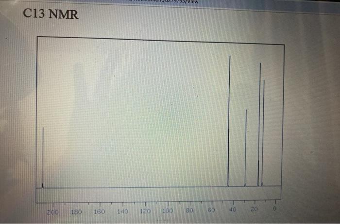 Solved 4. C13 NMR Spectrum (3pts) Draw Structure of Compound | Chegg.com