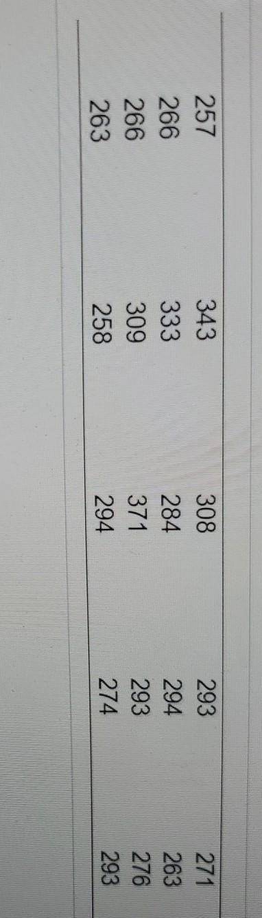Solved A random sample of 20 maximum sentences for murder | Chegg.com