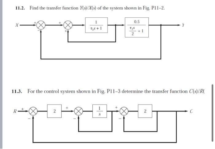 Solved 11.2. Find the transfer function Y(s)/X(s) of the | Chegg.com