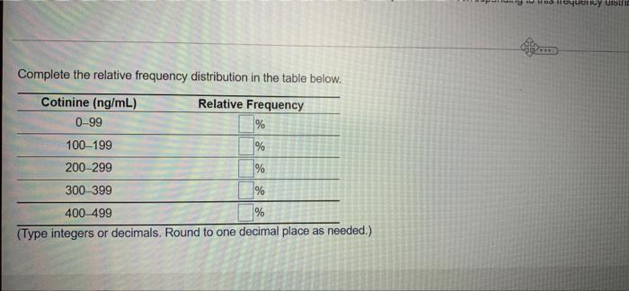 Solved Refer to the table to the right summarizing measured | Chegg.com