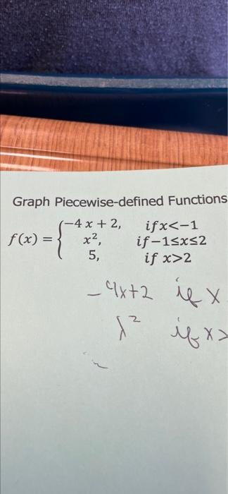 Solved Graph Piecewise-defined Functions −4 x + 2, x2, 5, | Chegg.com
