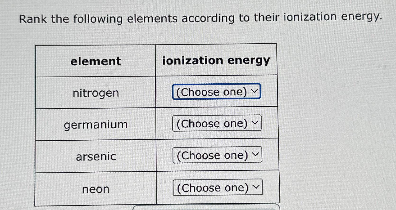 Solved Rank the following elements according to their | Chegg.com