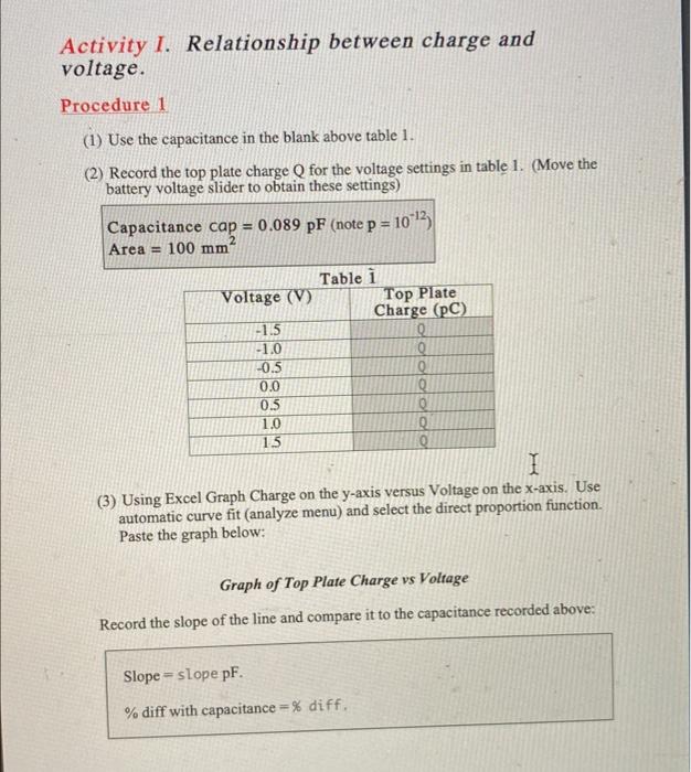 Solved Activity I. Relationship between charge and voltage. | Chegg.com