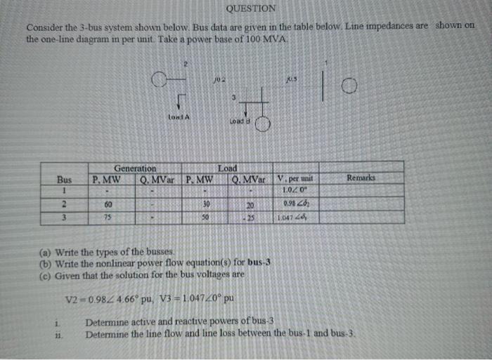 Solved QUESTION Consider the 3-bus system shown below. Bus | Chegg.com