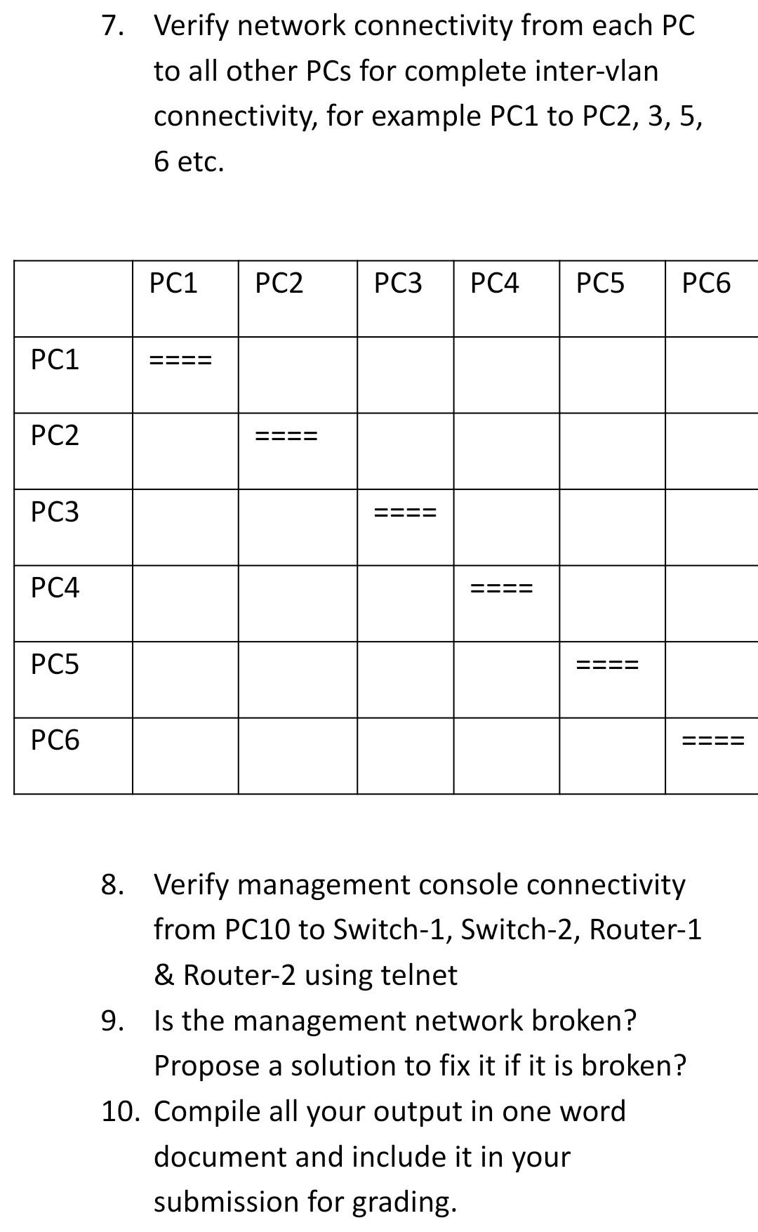 Solved Homework 4 -- Trunking \& Routing Vlans CSCE 4535 | Chegg.com
