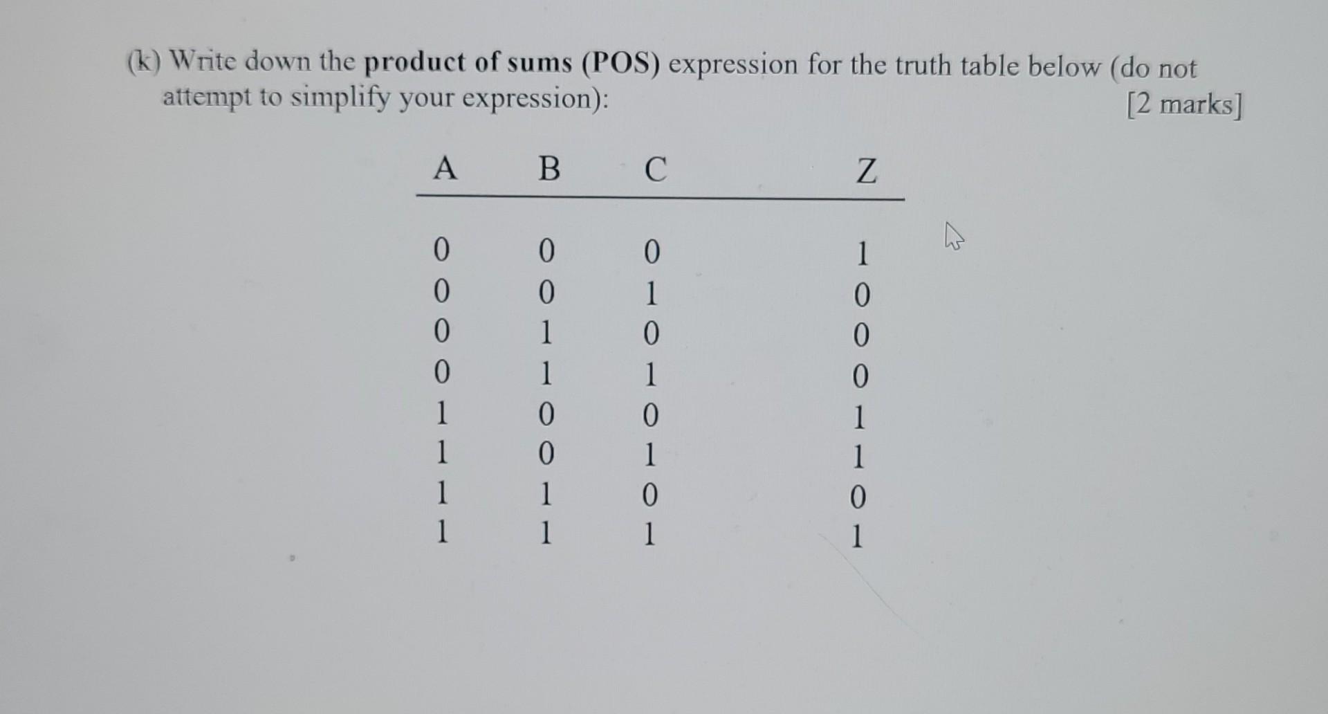 Solved (k) Write down the product of sums (POS) expression | Chegg.com