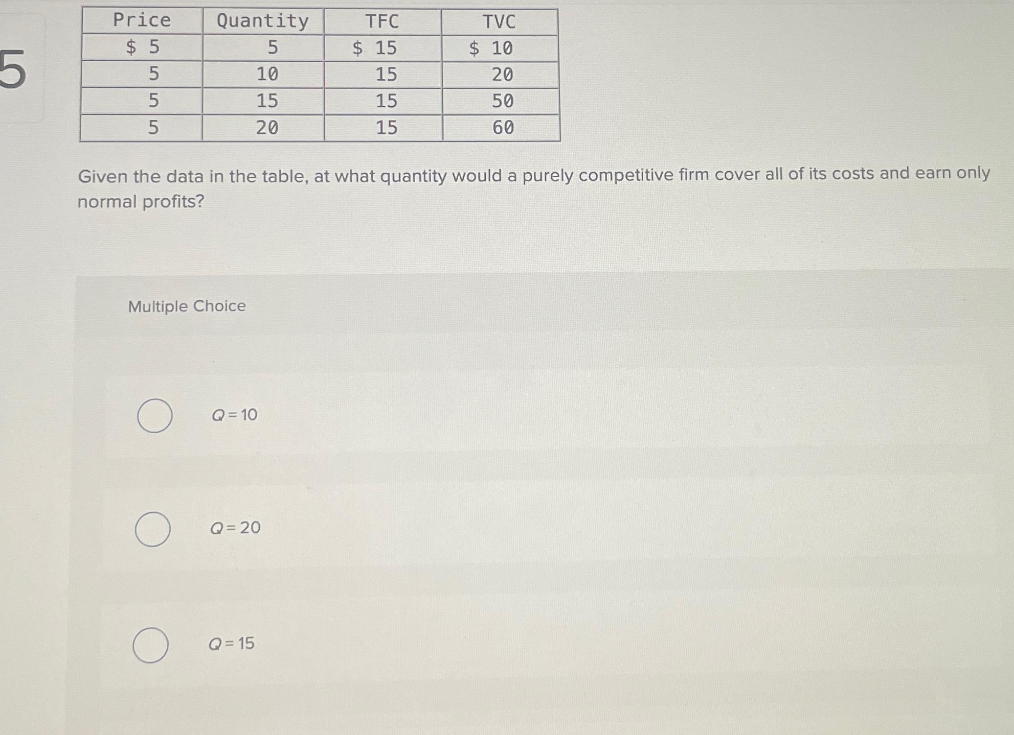 Solved \table[[Price,Quantity,TFC,TVC],[$5,5,$15,$10 | Chegg.com