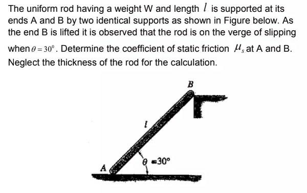 Solved The uniform rod having a weight W and length l is | Chegg.com