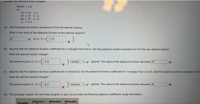 Solved Consider the following linear program. Min 8X+12Y | Chegg.com
